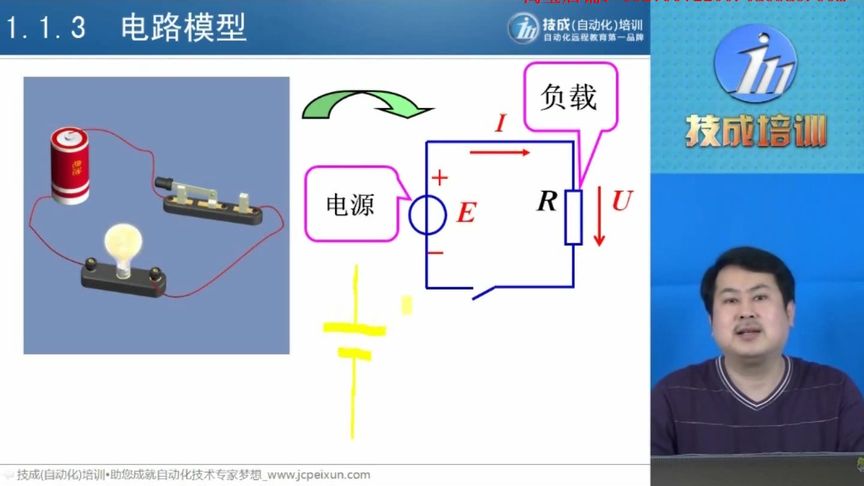 电工电路基础教程 第1课时.电路和电路模型电路的基本物理量01