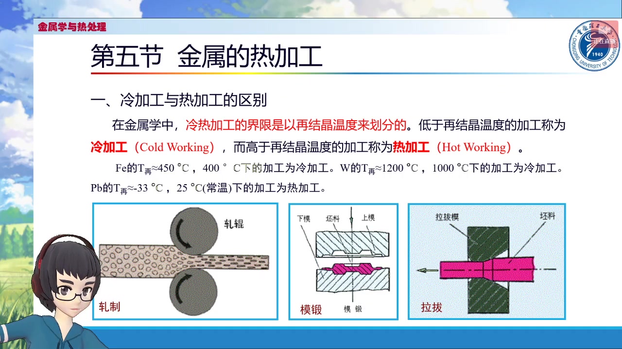 回复与再结晶:热加工