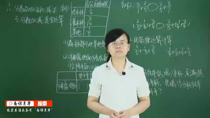 人教版小学数学5年级下册,分数的加法和减法-分数加减混合运算
