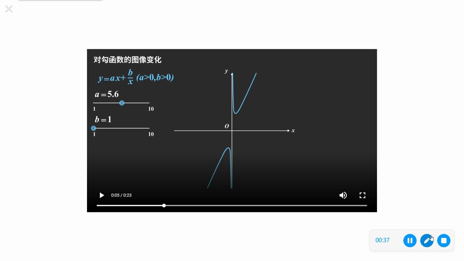 【数学】对勾函数图像的变化