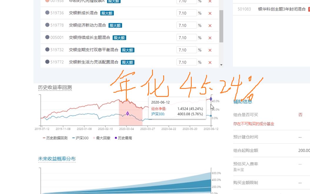一招教你建立年化收益率百分之四五十的基金组合,科学化分析各路大V...