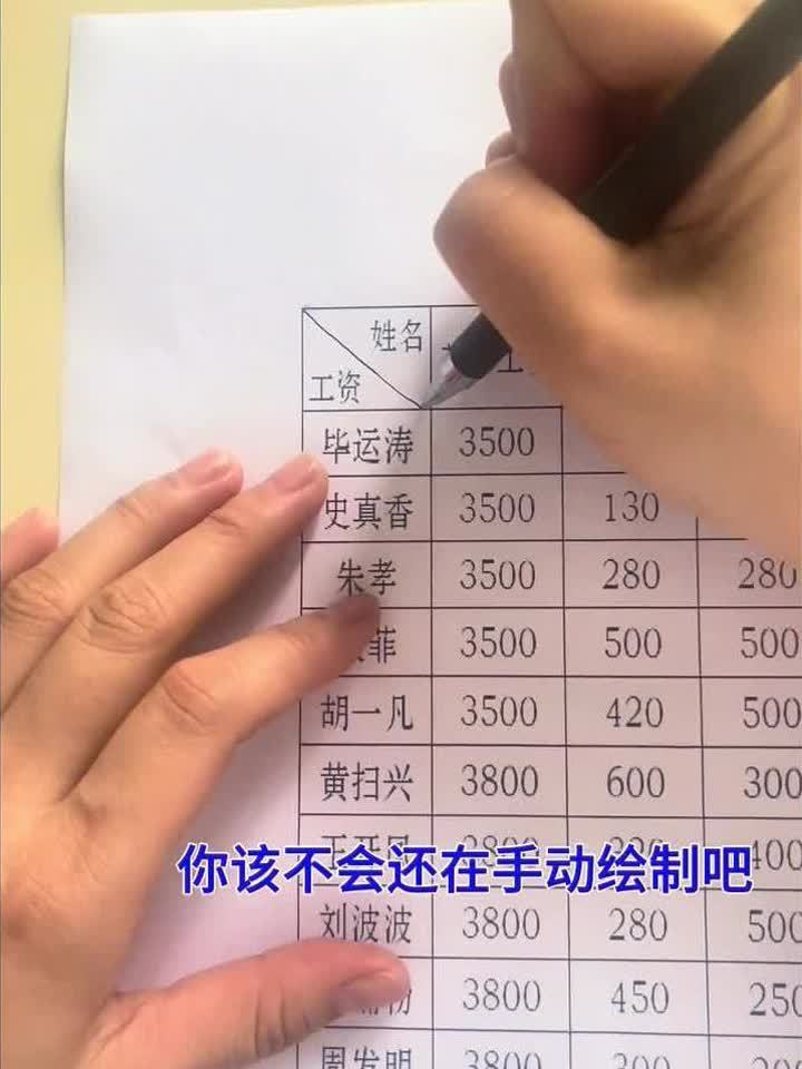 新来的文员既然不会制作双斜线表头,零基础的你该不会还在用手绘制吧