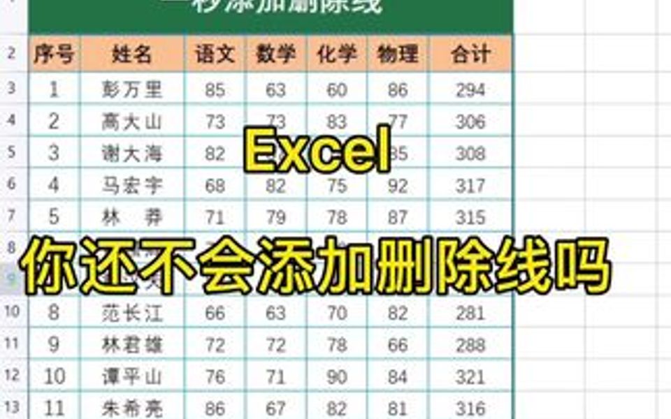 Excel中一秒添加删除线,学会记得收藏哦