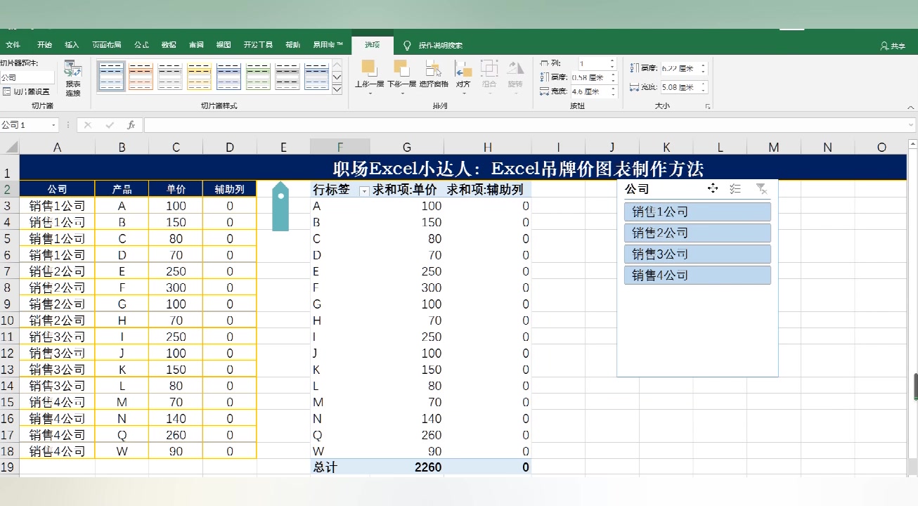 如何用EXCEL制作高逼格的动态吊牌图表