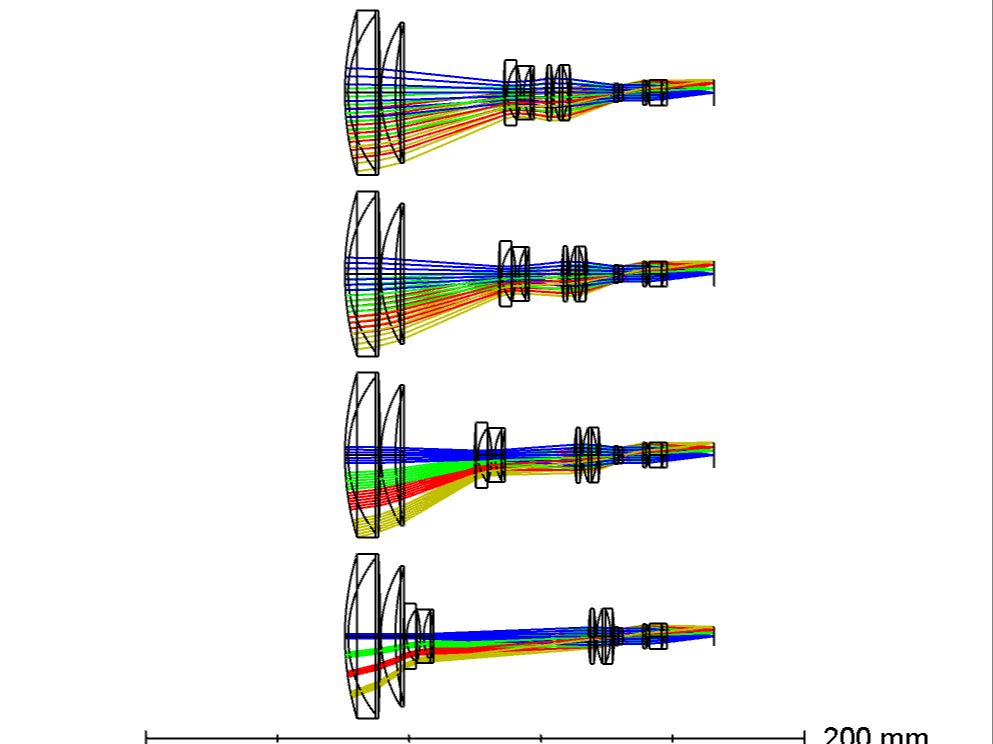 如何用ZEMAX软件开始优化变焦镜头