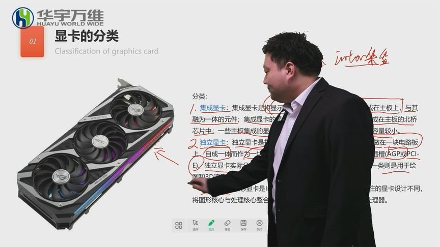 零基础学习电脑知识之显卡篇-华宇万维电脑维修培训