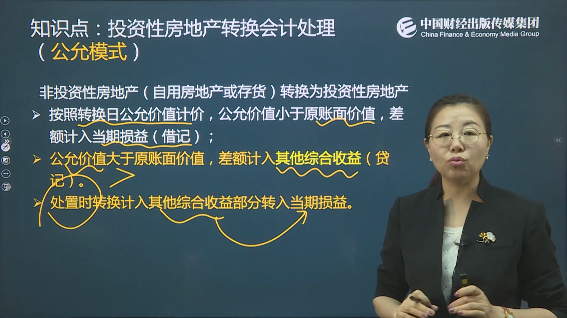 【中级会计职称】中级会计实务第六章——投资性房地产转换会计处理