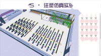 黑科技!MES仿真虚拟实验室