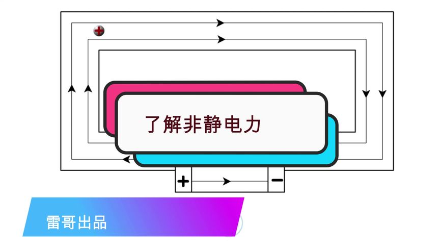 【带你做实验】【非静电力】你了解电源内部的非静电力是什么吗?