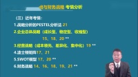 2022年高级会计师考试-财务管理-考情分析2-领匠教育