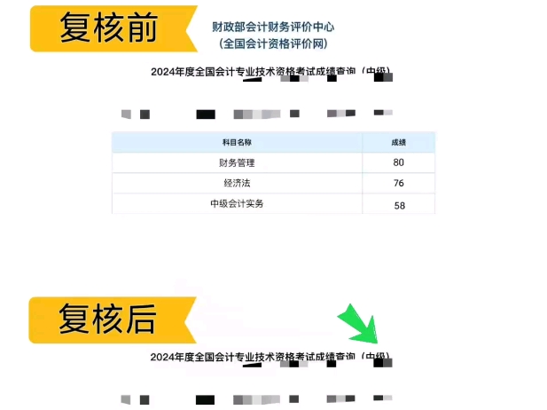中级考了58分 59分的可以申请成绩复核!‌注意事项‌: 考生需在规定...