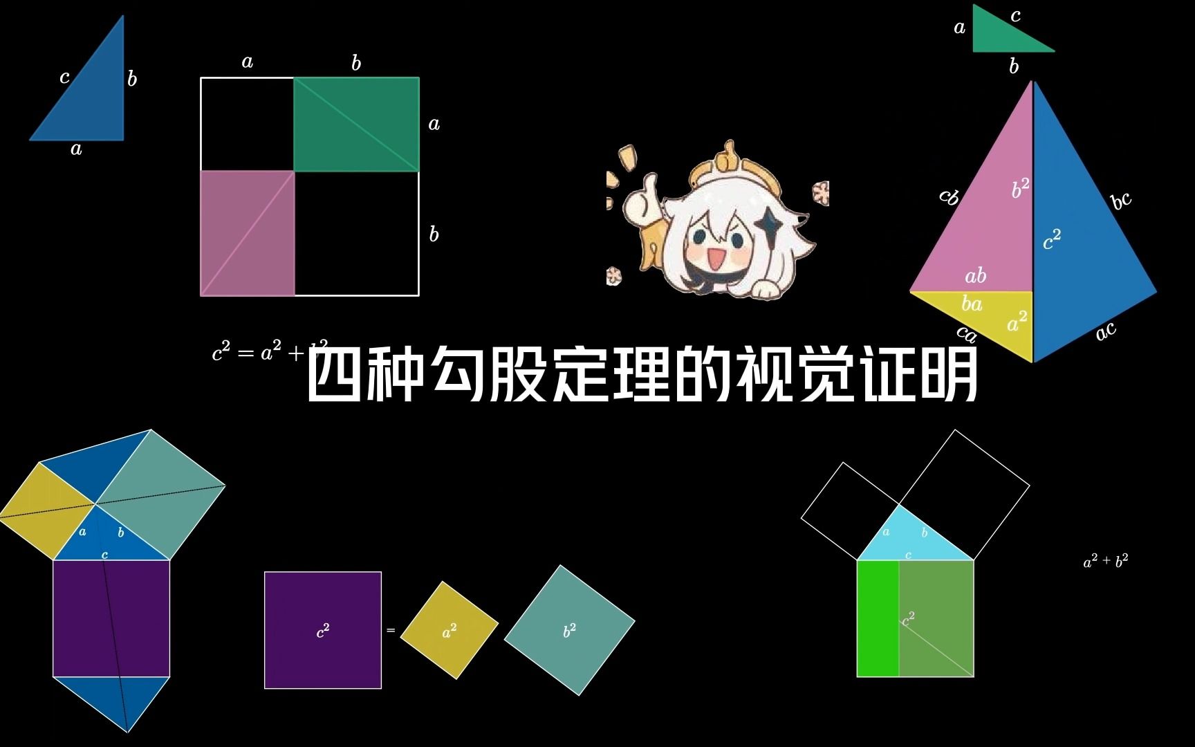 每天一个数学小技巧——勾股定理(视觉证明)x4