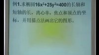 高二数学椭圆的几何性质