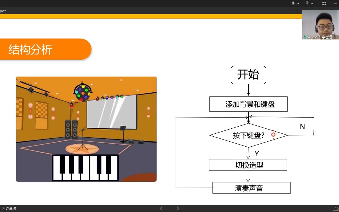 scratch编程入门