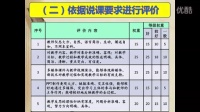 中小学信息技术创新与实践说课与反思中存在的问题及教学反思案例-...