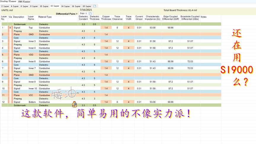 还在使用SI9000计算阻抗?快快看过来,神器分享,干货满满!