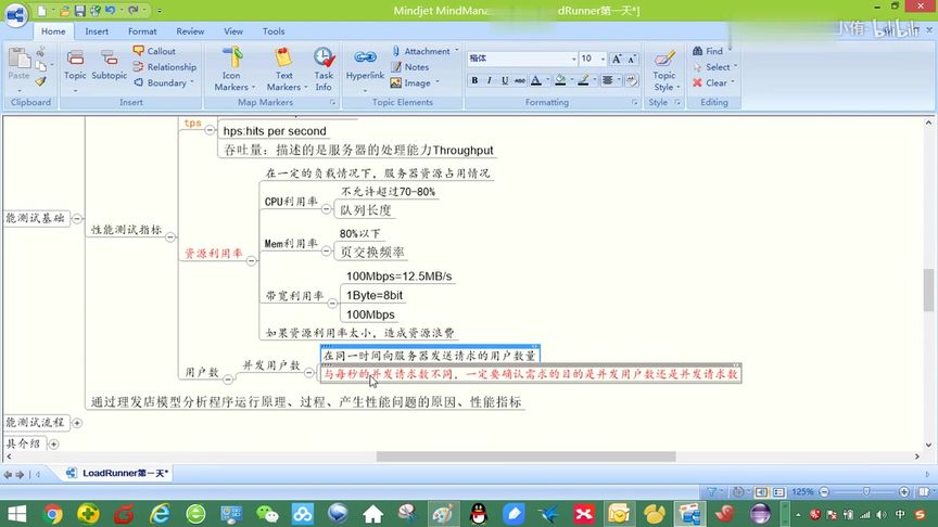 软件测试教程:第396讲,性能测试指标