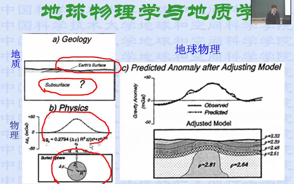 【理学/地球物理学类】中国科学技术大学 地震学原理与应用 主讲-刘斌...
