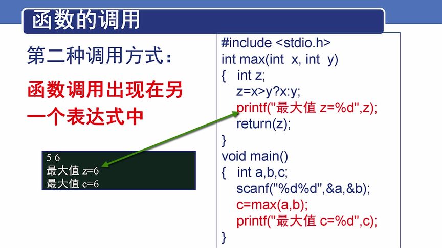 函数的定义和调用【C语言基础 】
