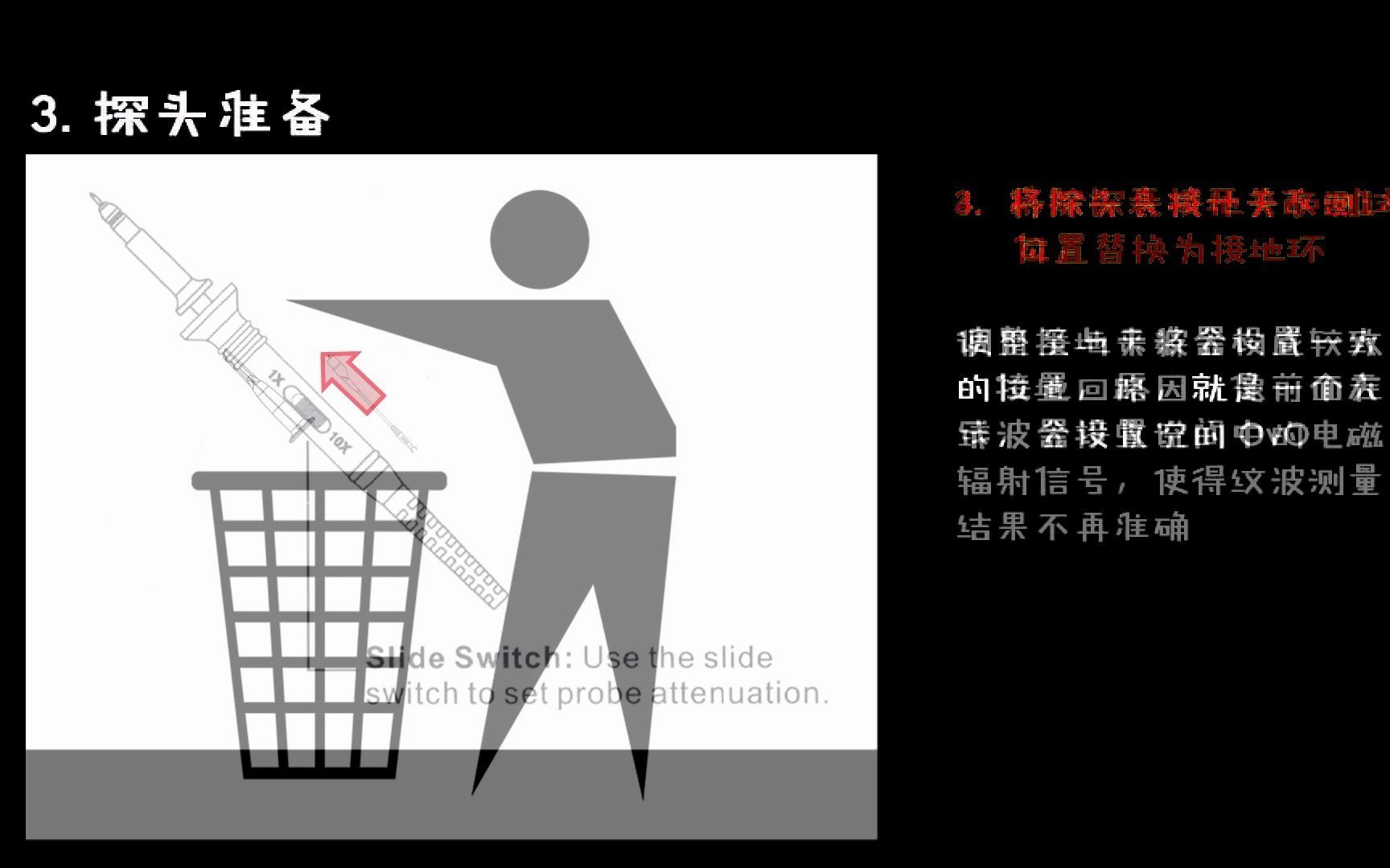 【短科普】如何使用示波器测好纹波