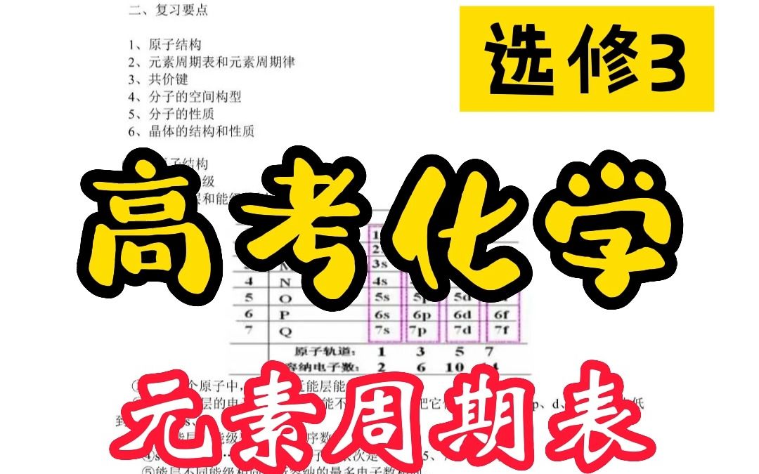 【高考化学】选修3知识总结!元素周期表、原子结构【化学大师】APP ...