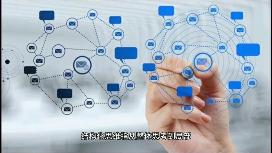 什么是结构化思维?