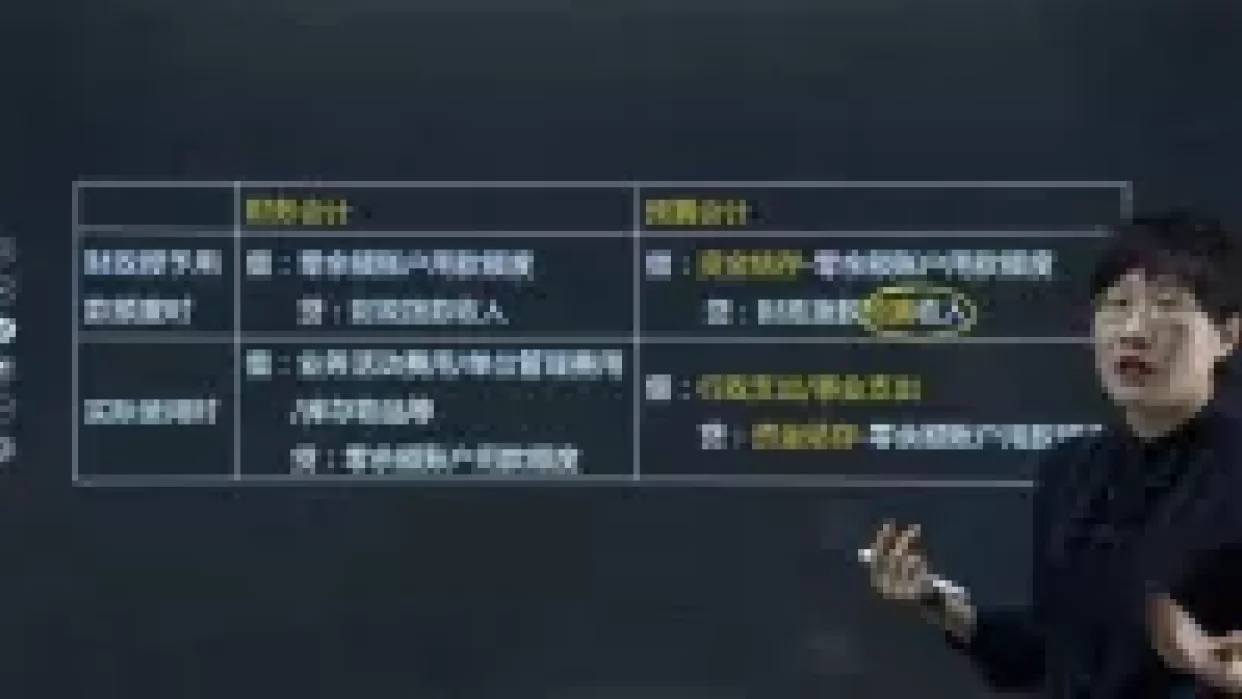 第九十六讲 政府会计核算(二)