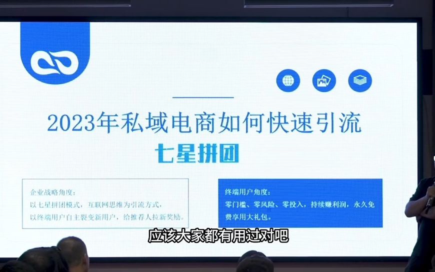 私域电商新趋势:引流利器七人拼团模式(一)