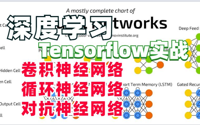 ...Tensorflow实战,模块详解+项目实战!(深度学习必备:CNN、RNN、GAN)