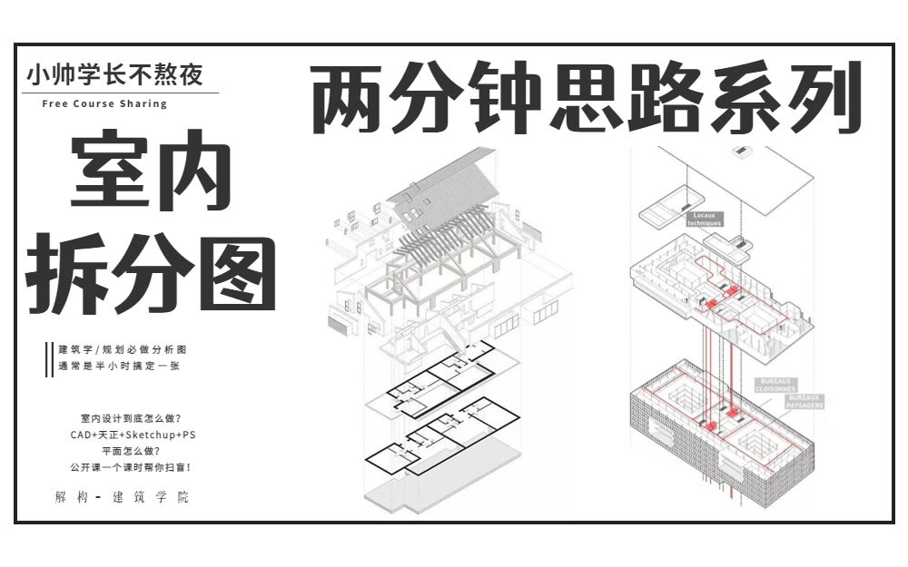 【Sketchup+Ai】爆炸拆分分析图 制作流程!