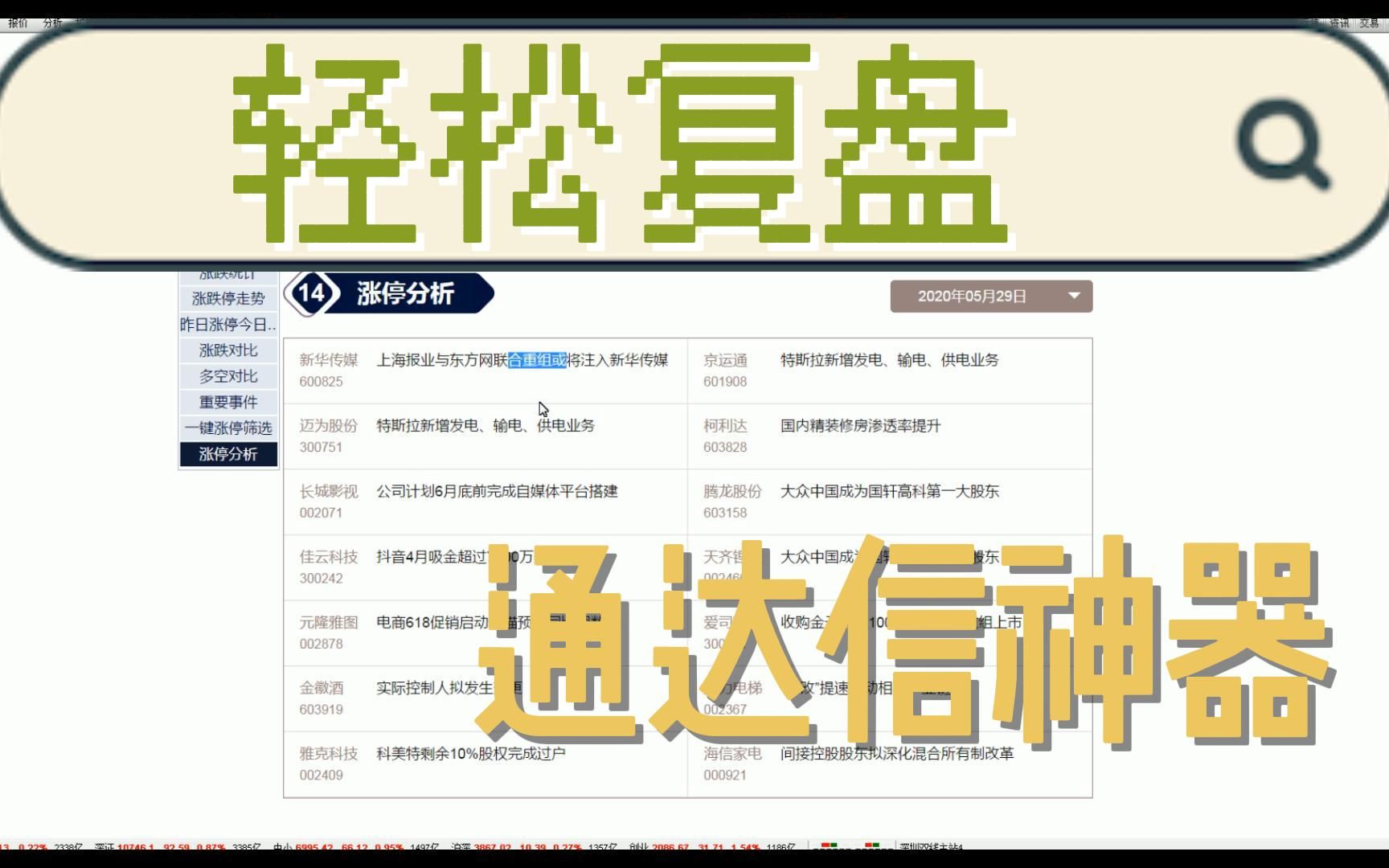 让你每日轻松复盘的神器,可以添加到通达信里面,附详细教程!