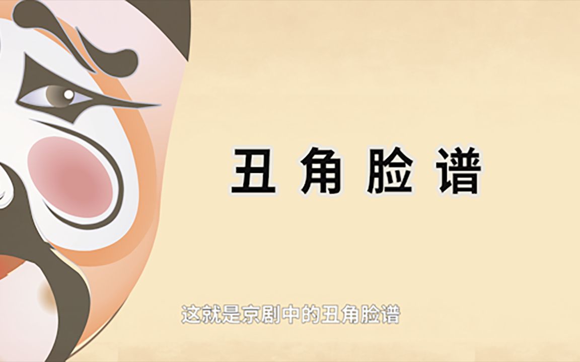 京剧里的丑角脸谱,这种脸谱大多表现生活在社会底层的人物、民间...