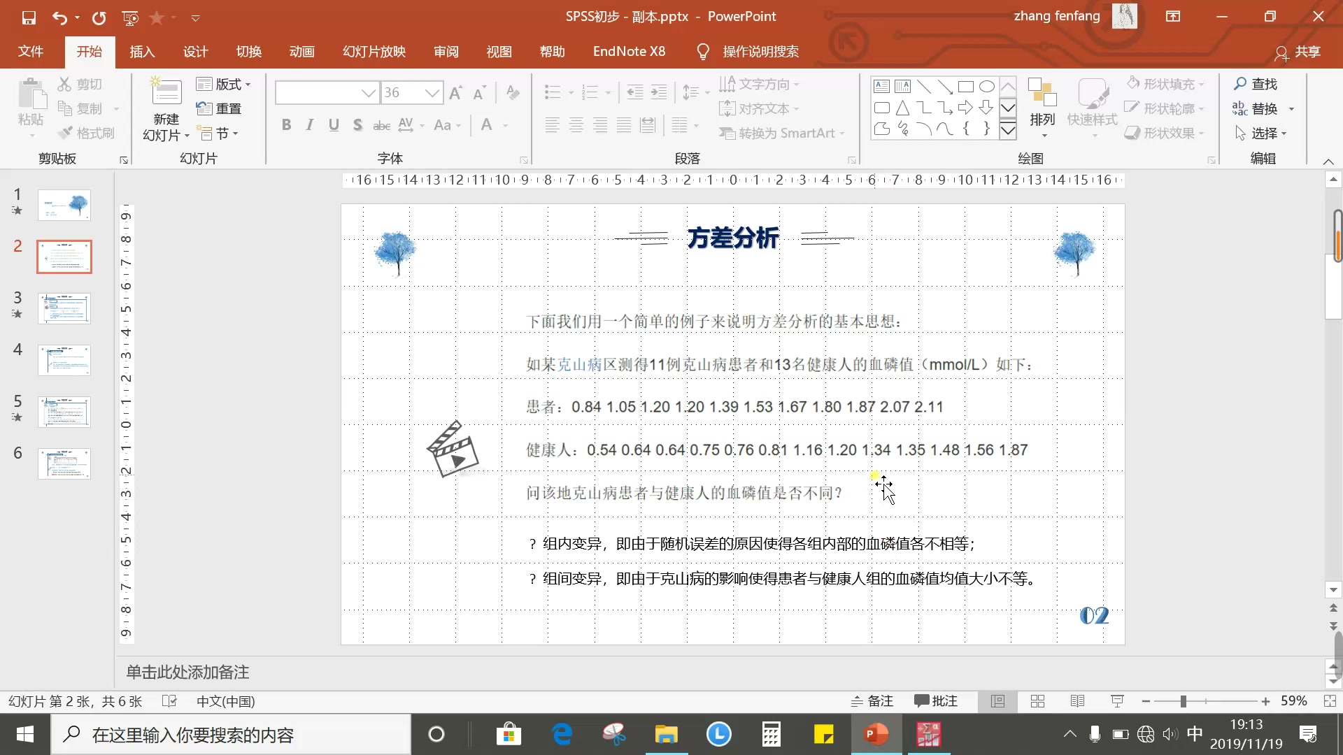 SPSS 单因素方差分析
