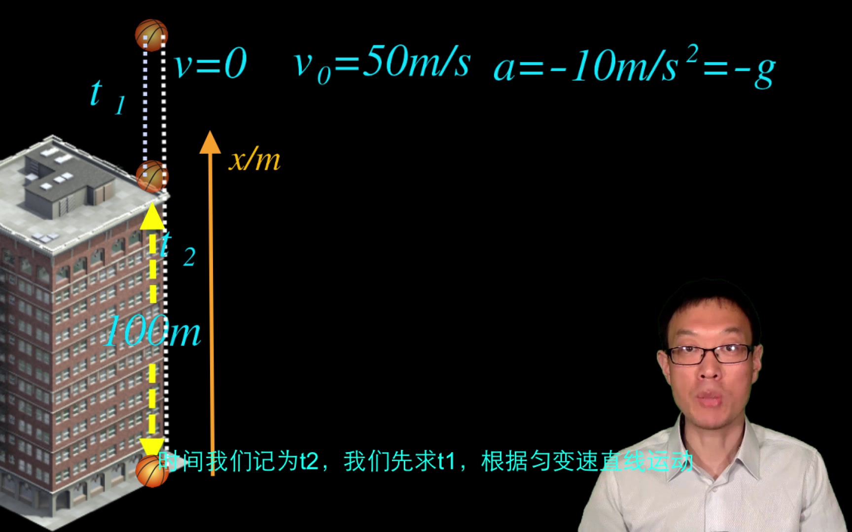 高中物理必修1 13 自由落体运动 例子 2 +忠诚物理翻转课堂+有字幕