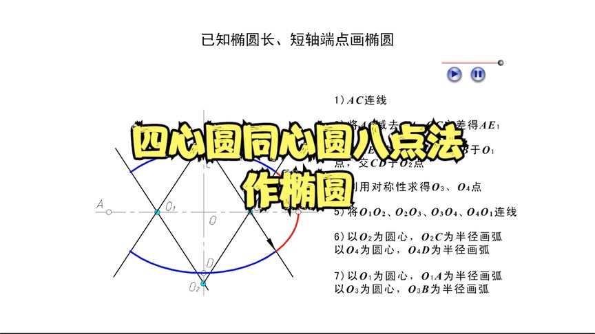 机械制图工程制图画法几何四心圆同心圆八点法作椭圆一次性搞明白