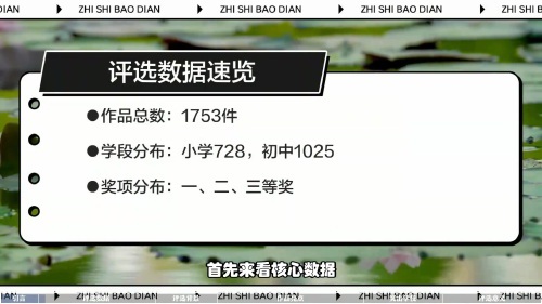 泉州市作业设计评选结果背后,隐藏了多少不为人知的故事与奋斗?
