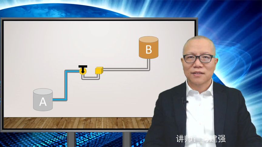 答疑视频,动态模拟PPT动画演示