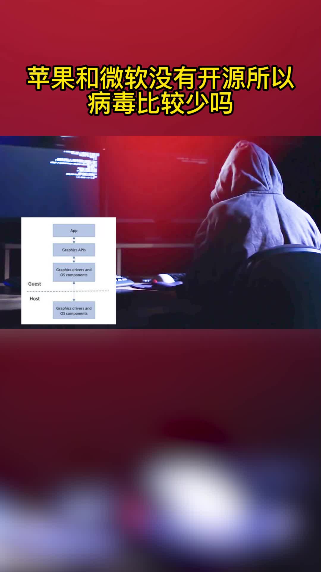 苹果和linux的木马病毒为什么比较少,而windows这么多