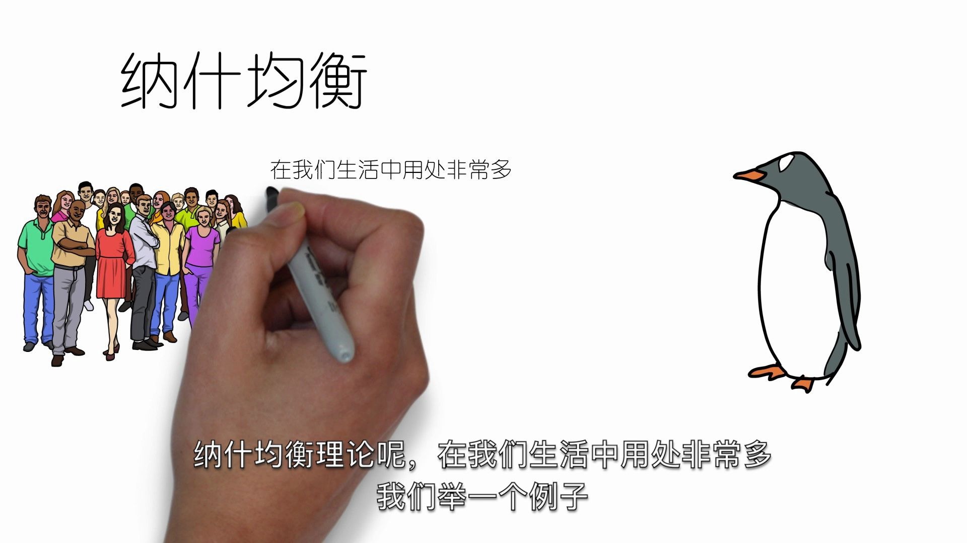 三分钟带你了解什么是纳什均衡囚徒困境
