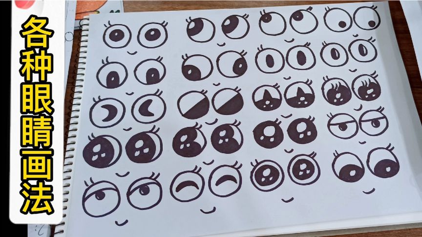 儿童简笔画,各种眼睛的画法,除了这些你还会画其他类型的吗?