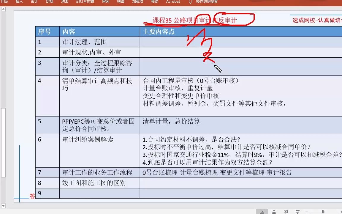 9公路2018清单公路造价实战审计高频点路基隧道桥梁