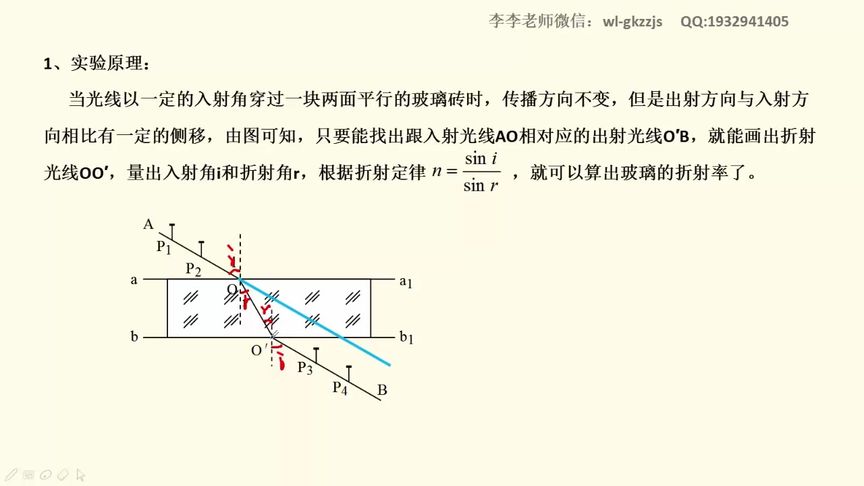 几何光学实验——测定玻璃的折射率1