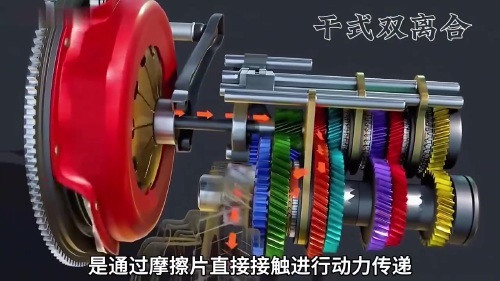 244. 干式双离合与湿式双离合原理