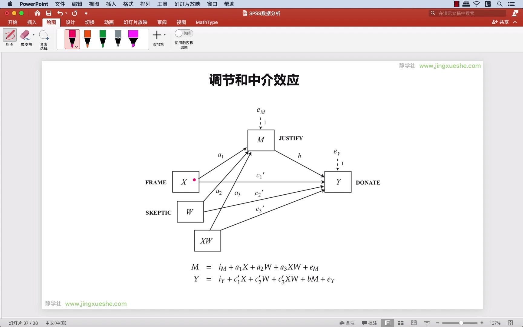 有调节的中介效应分析实例