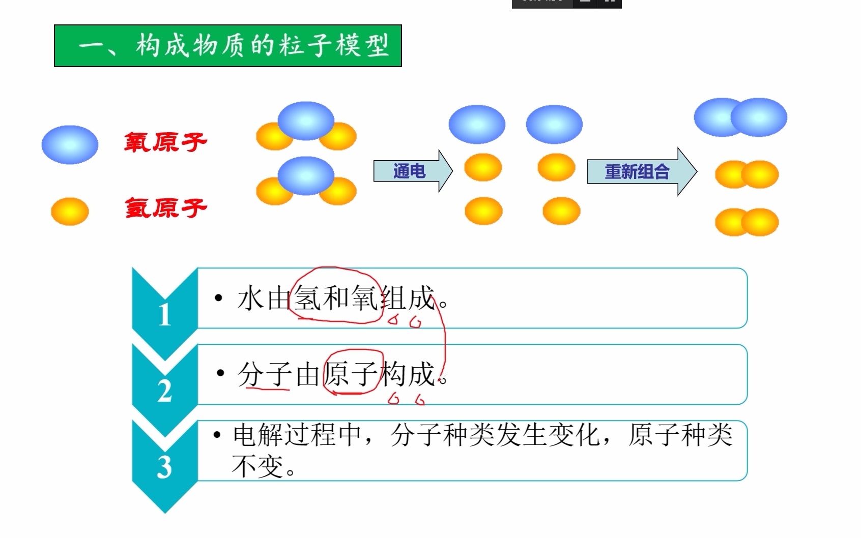 浙教版初中科学八下 2.2物质的微观粒子模型(教学视频)