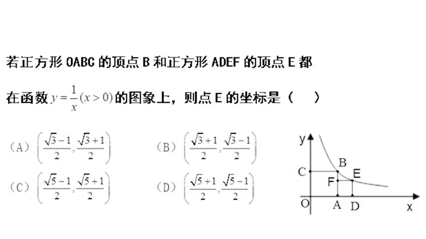初中数学竞赛题:反比例函数过正方形的两个顶点,求E点坐标