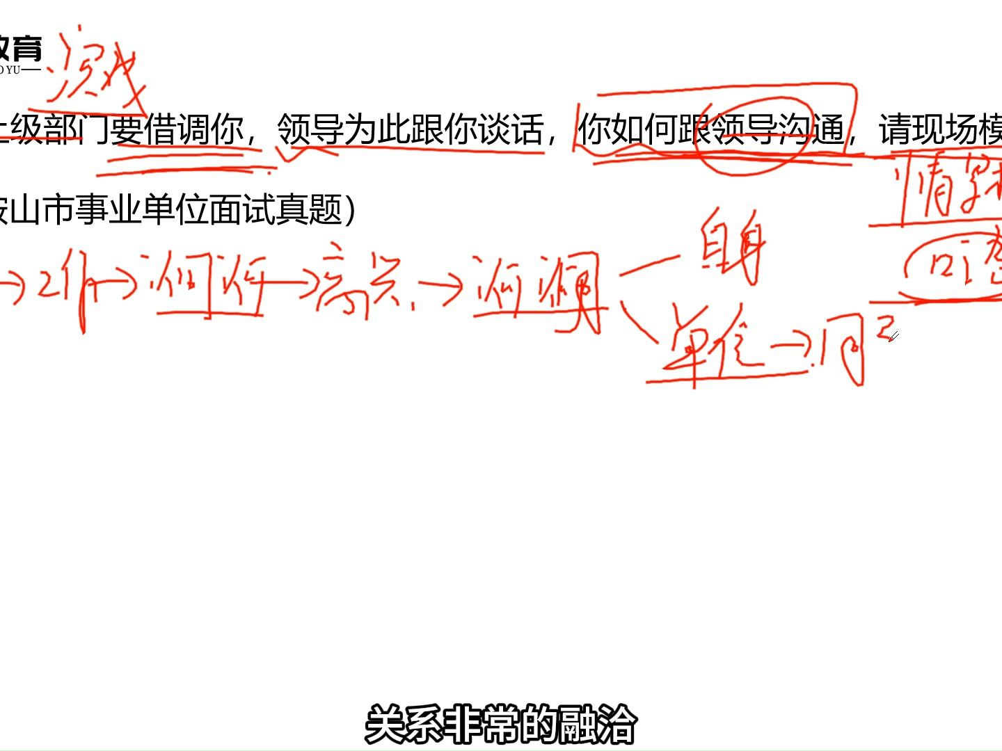 事业单位面试真题讲解