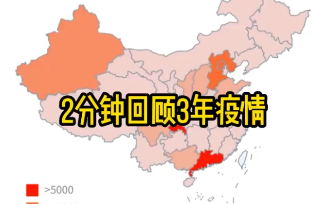 2分钟带你回顾3年疫情