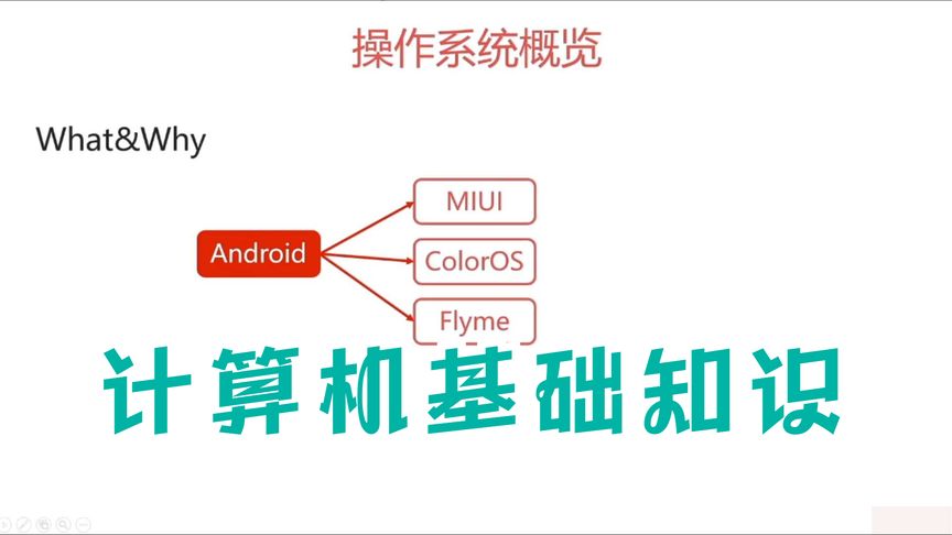 编程必备基础知识:30操作系统的概念