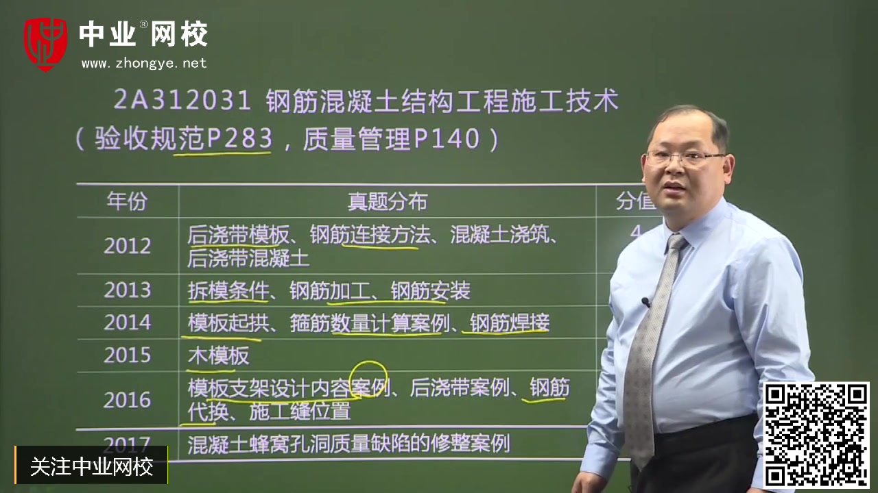 中业网校怎么样二级建造师建筑实务结构工程真题分布